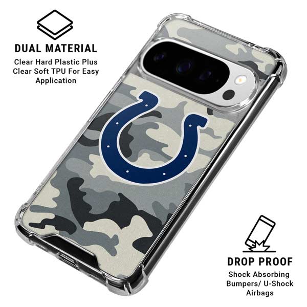 NFL Indianapolis Colts Camo Google Pixel 10 Pro XL Clear Case | Clear ...